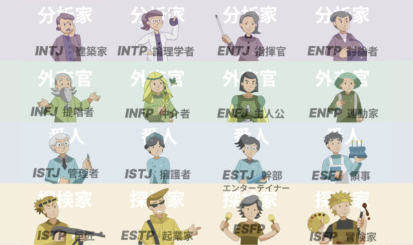 16 persOndides診断とは？性格全16タイプの特徴を徹底解説！│健達ねっと