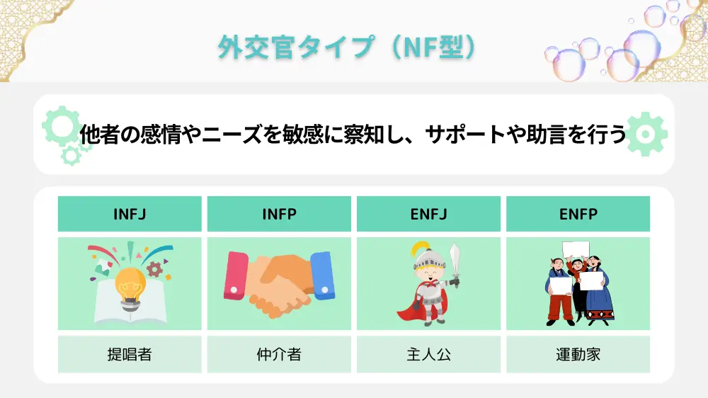 MBTI診断とは？性格全16タイプの一覧・特徴を徹底解説！│健達ねっと