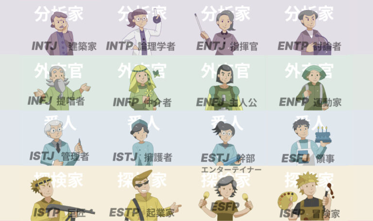 16 persOndides診断とは？性格全16タイプの特徴を徹底解説！│健達ねっと