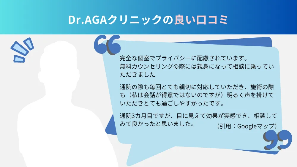 Dr.AGAクリニックの口コミは良い？｜基本情報から治療の流れも紹介│健達ねっと